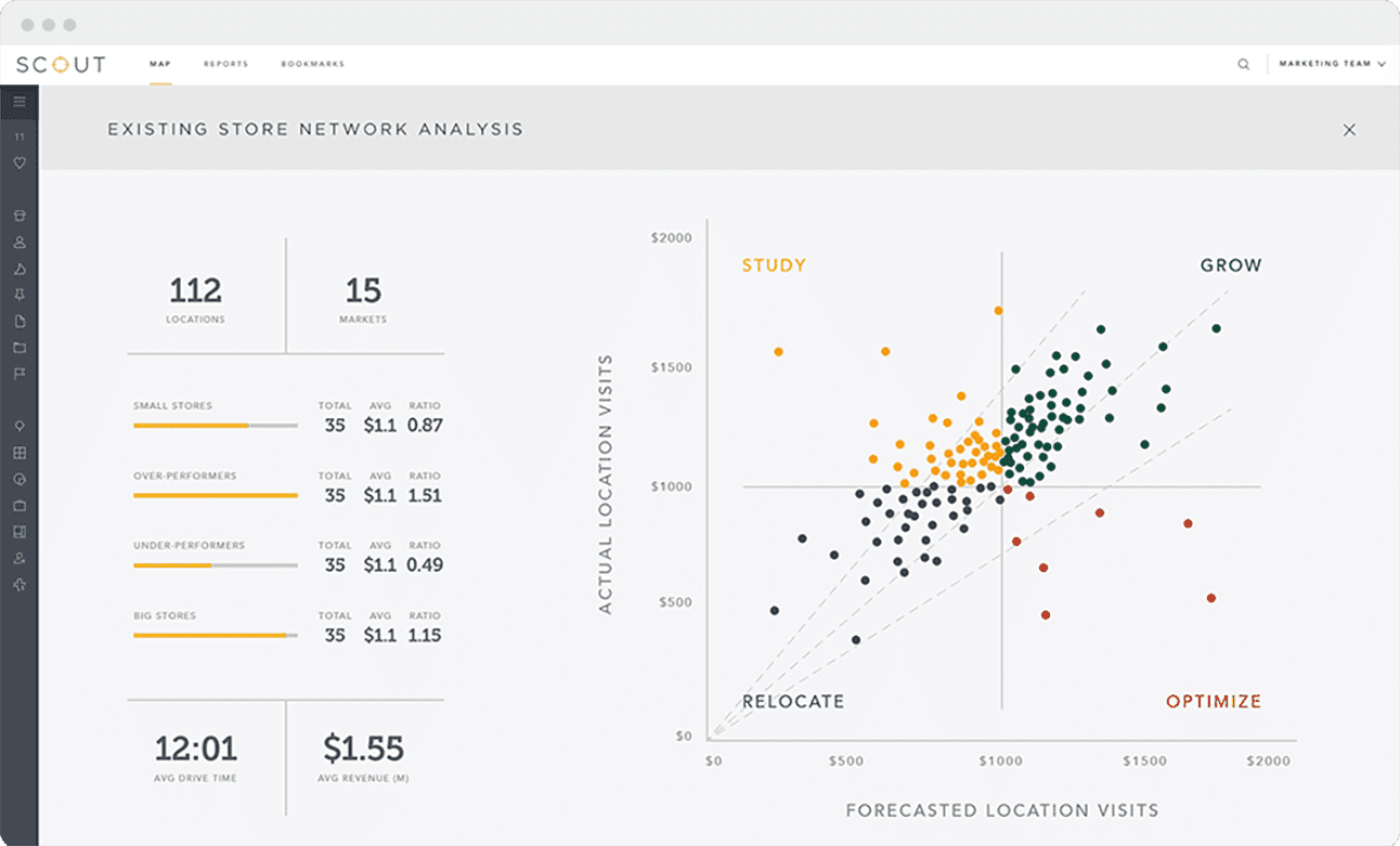 Not Just Software - Complete Business Analytics Platform